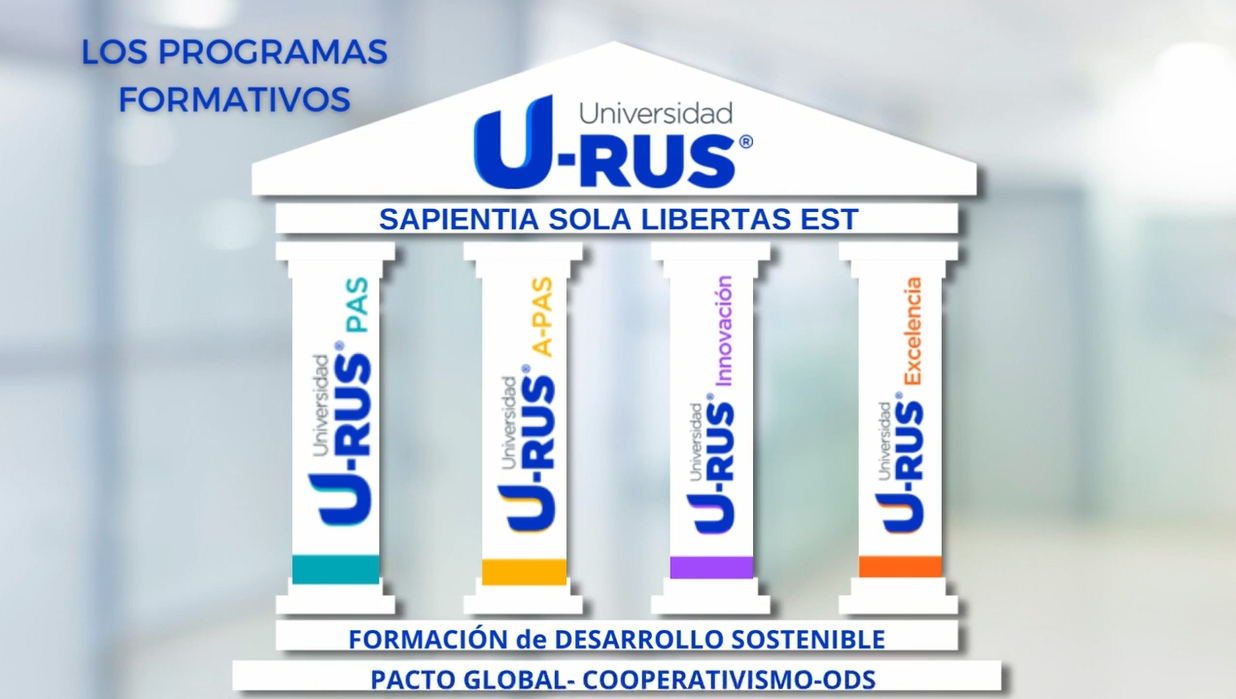 La U-RUS inauguró su ciclo lectivo 2023 con una currícula totalmente ...